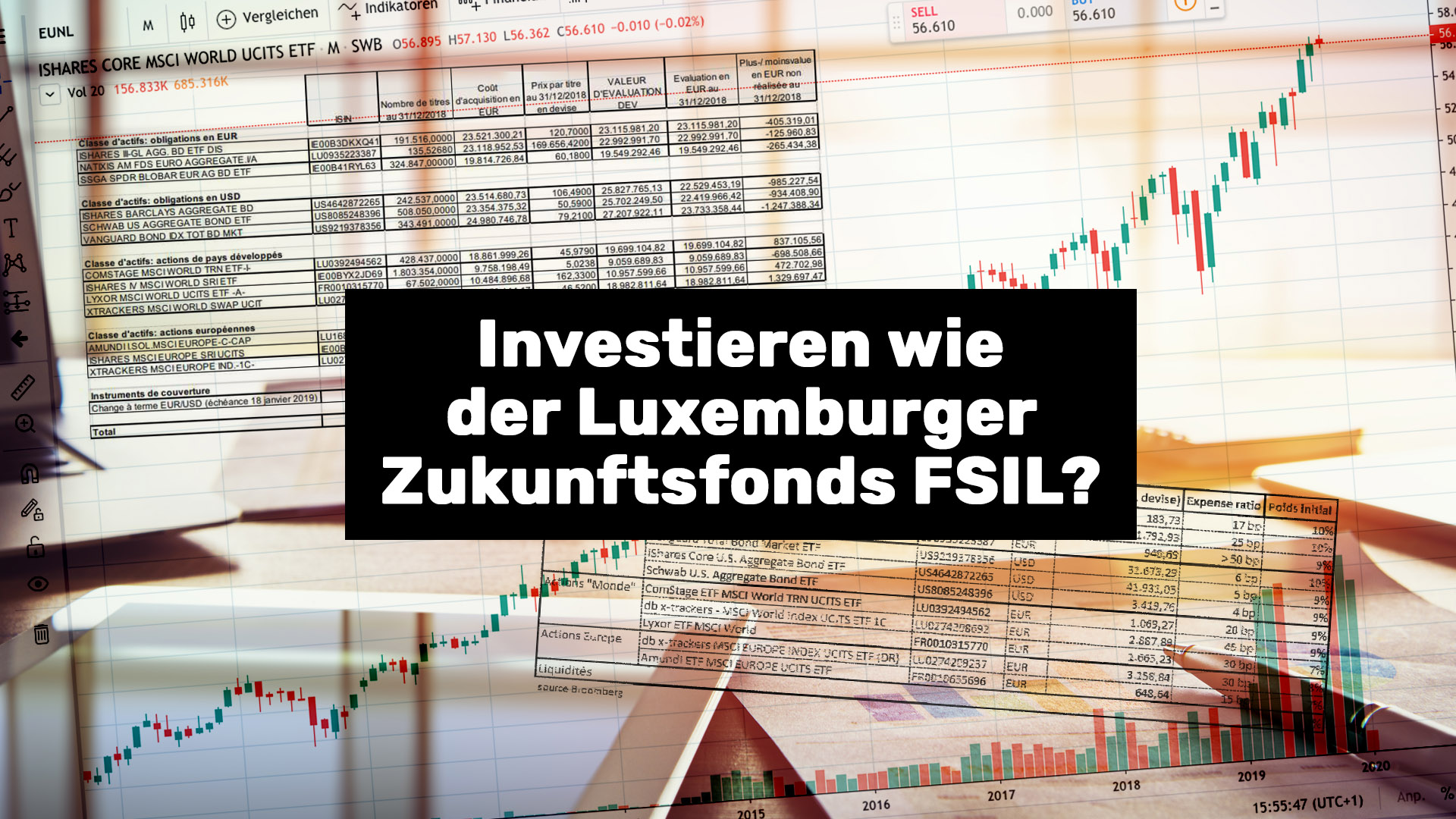 Investieren wie der Luxemburger Zukunftsfonds FSIL? | Smart Investor ...